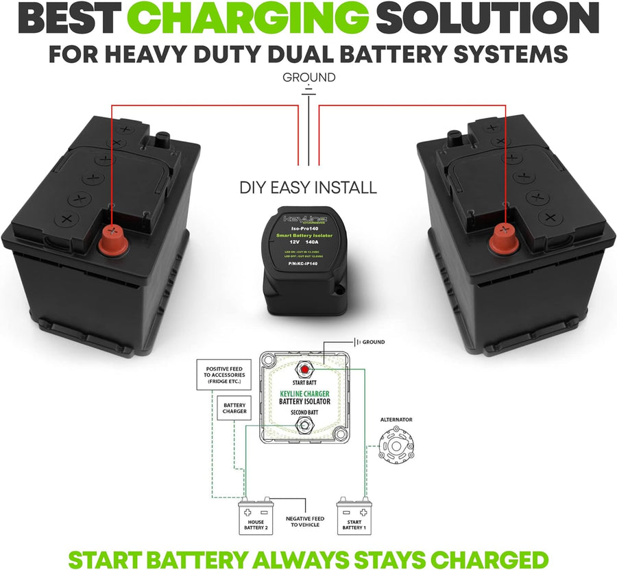 Dual Battery Isolator Kit, 140Amp Battery Isolator 12v Kit, Battery Di ...